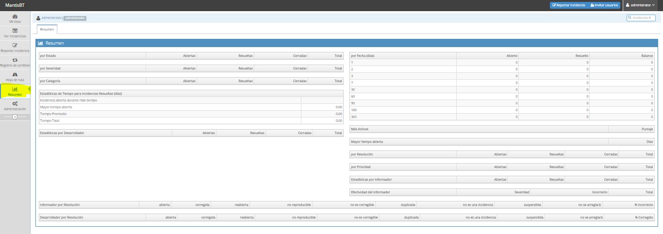 Mantis-Bug-Tracker (Sistema de Gestión de Incidencias ) | Mantis-Bug ...